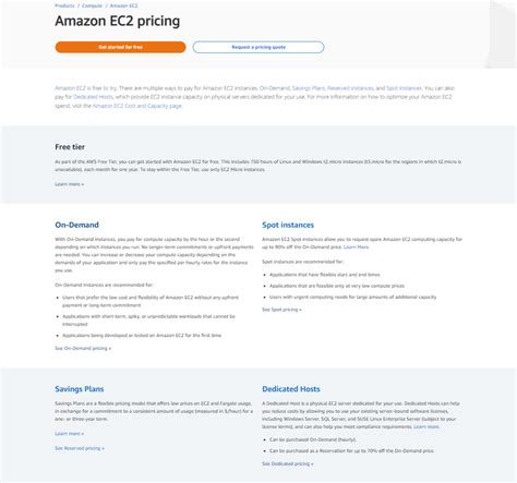 18 Best Cloud GPU Platforms For Deep Learning AI