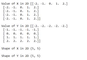 Create D Surface Plots With Matplotlib In Python