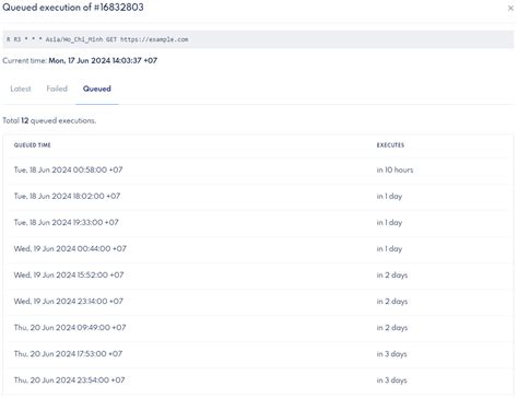 Run Cronjobs At Random Times Fastcron