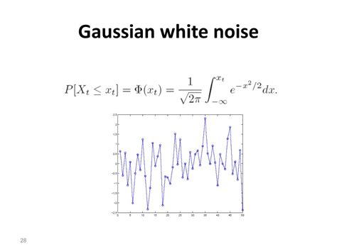 Ppt Time Series Analysis An Introduction Powerpoint Presentation Id 1608500