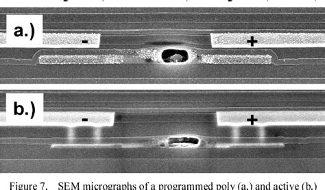 Figure 3 From Analysis Of A Novel Electrically Programmable Active Fuse For Advanced Cmos Soi