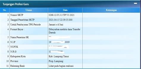Sktp Triwulan 1 2018 Materi Belajar Online