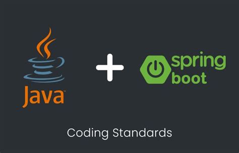 Ayivugwe Kabemba On Linkedin Java Spring Boot