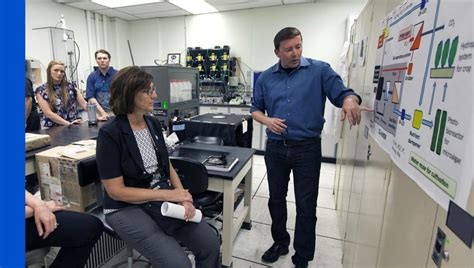 Program Management Pgm Series Appel Knowledge Services