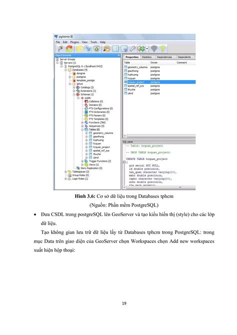 Ứng Dụng Mã Nguồn Mở Xây Dựng Webgis Thông Tin Hành Chính Pdf