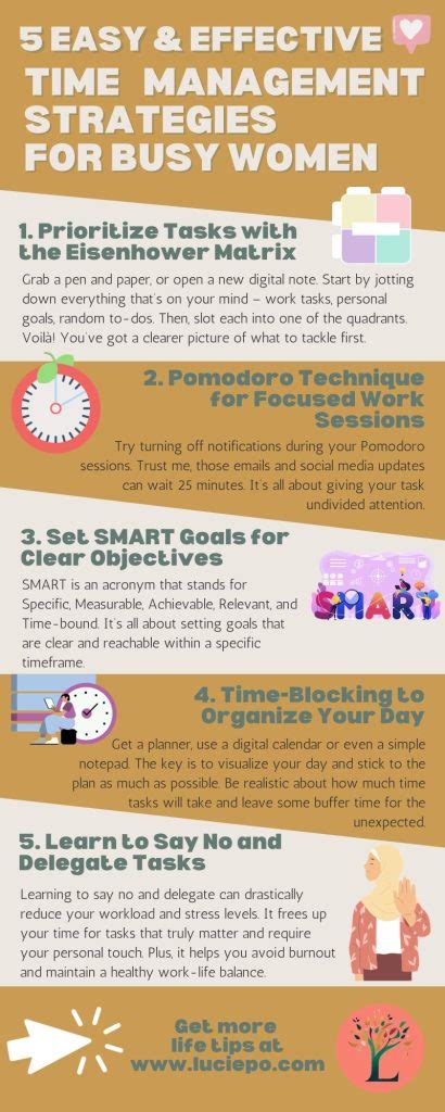 5 Effective Time Management Strategies For Aspiring Millennials