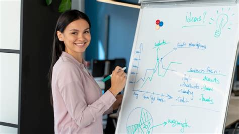 Prepare For Abu Dhabi Ielts Step By Step Guide With Rei