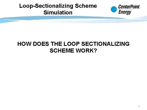 Loopsectionalizing Automation Scheme Colin Hawthorne 4262016 Cnp Automation