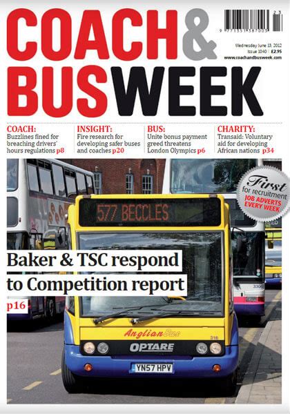 Issue Cbw