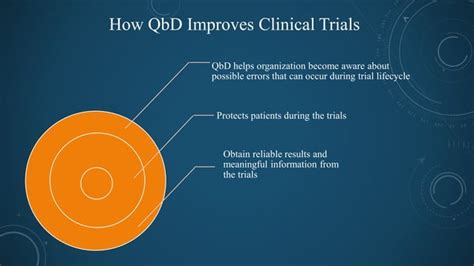 Ich E8 R1 General Considerations Of Clinical Trials Pdf