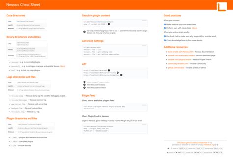 Github Limberduck Nessus Cheat Sheet Nessus Cheat Sheet In Html Pdf