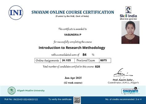 Nptel Researchmethodology Professionalgrowth Careerdevelopment