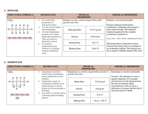 Solution 10 Examples Of Isomers With Their Structural Formula Studypool