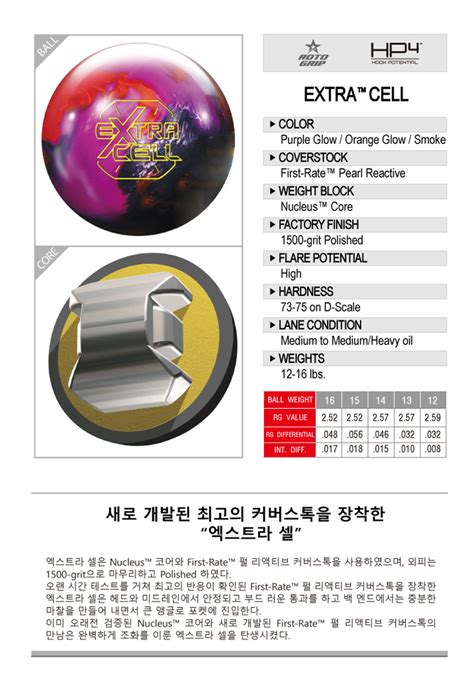 Roto Grip Extra Cell Bowling Ball 123bowl