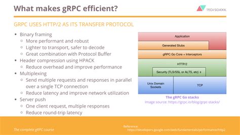 2 The Secret Weapon Of Grpc Dev Community