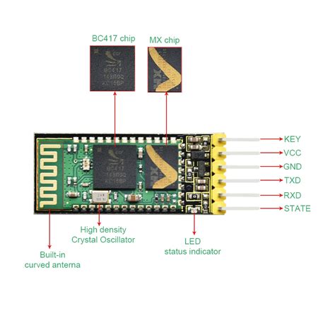 Module Bluetooth HC HC Pour Arduino Test Et Avis