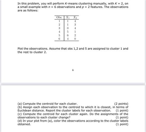 Solved In This Problem You Will Perform K Means Clustering Chegg Com