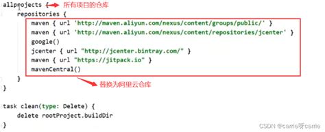 如何快速打开github中下载的android源码github 下载android源码 Csdn博客