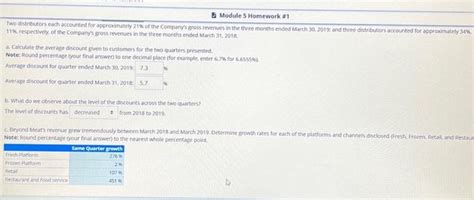 Solved Course Content Module Module Homework Chegg