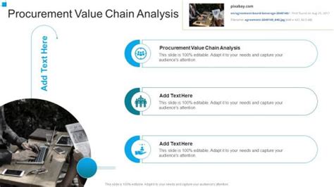 Procurement Value Chain Analysis Powerpoint Presentation And Slides
