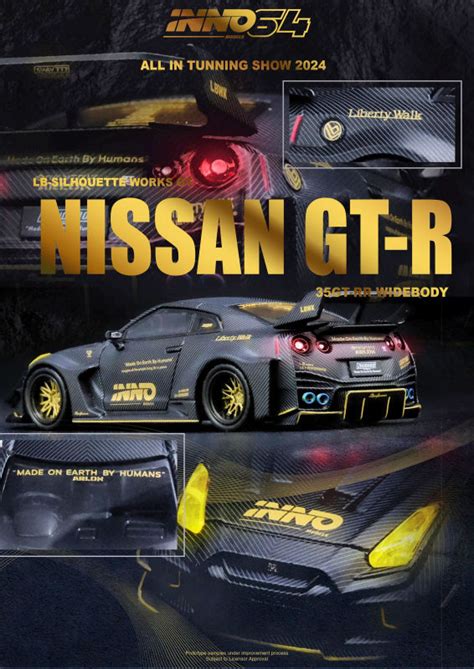 New Inno64 Show Exclusives •