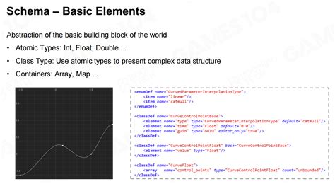现代游戏引擎 引擎工具链基础（十三） 樱白