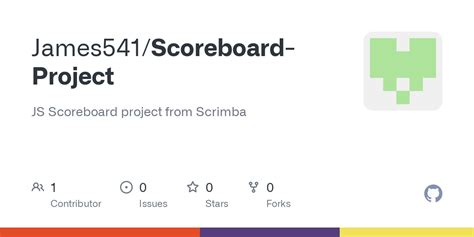 GitHub James541 Scoreboard Project JS Scoreboard Project From Scrimba