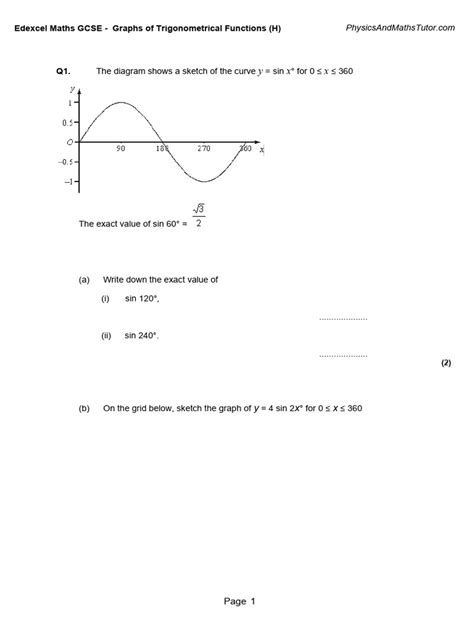 Graphs Of Trigonometrical Functions H Pdf Elementary Geometry Geometry