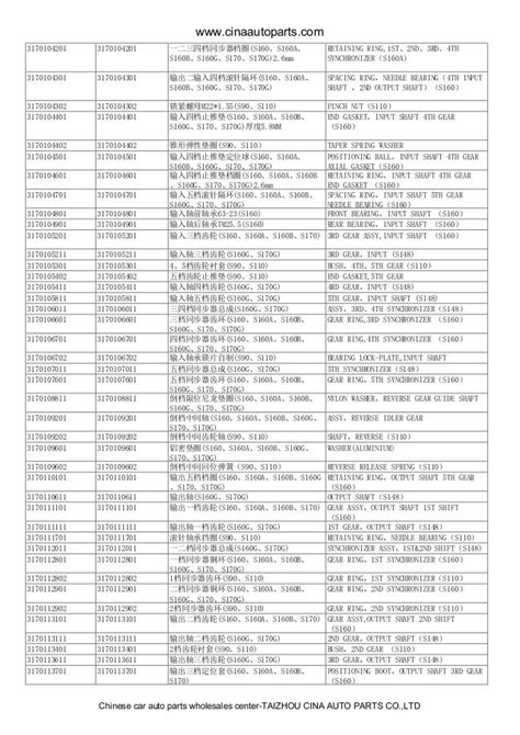 Geely parts-catalogue geely mk parts ck parts