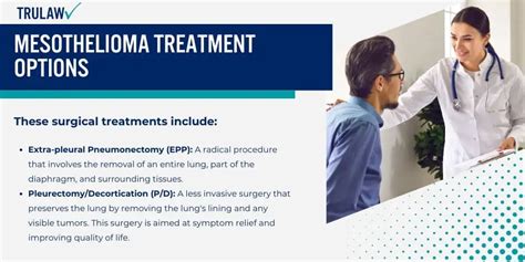Mesothelioma Treatment Options Surgery Chemo And Others