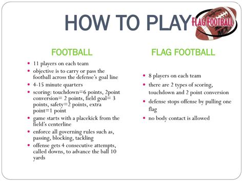 Ppt Flag Football Powerpoint Presentation Free Download Id2761168