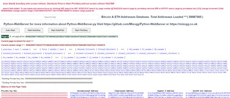 Mizogg Mizogg GitHub