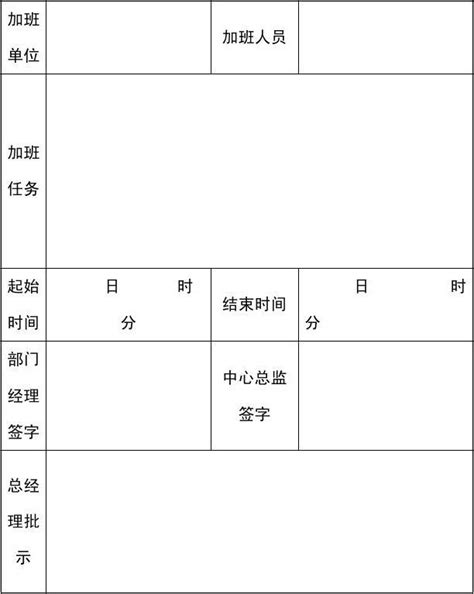 2015年单位员工加班记录表 样表 word文档在线阅读与下载 无忧文档