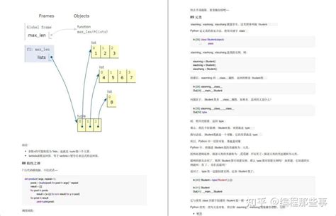 247个python经典有趣实例，代码齐全可复制，pdf版拿走即用！ 知乎