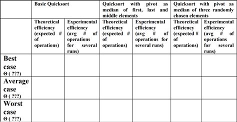 Solved Computer Science Design And Analysis Of Chegg