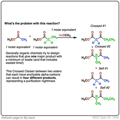 Claisen Condensation