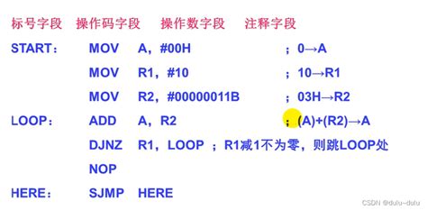 单片机 汇编语言入门知识点若十六进制操作数以字符a~f开头需在它前面加一个 “0”以便汇编时把它和字 Csdn博客