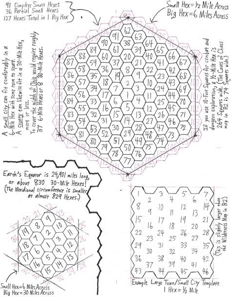 Dragons Gonna Drag Half Mile And Six Mile Hex Cheat Sheet