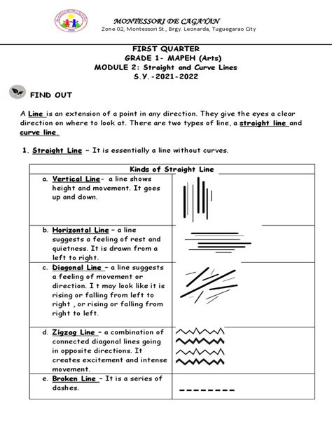 Module 2 Grade 1 Arts Pdf