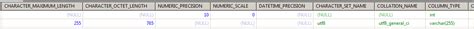 varchar 255 display as varchar without size · issue 1245 · heidisql