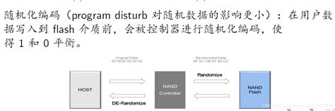 闪存flash进阶知识tlc 编程步骤 Csdn博客