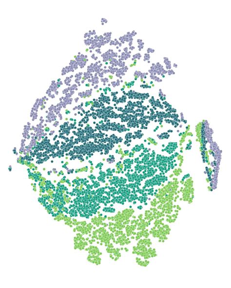 Bio AI Stämm