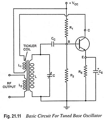 Tuned Base Oscillator Definition And Working Principle