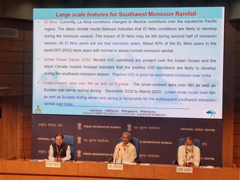 राहत या आफत मानसून पर आ गया बड़ा अपडेट Imd ने कर दी है बड़ी