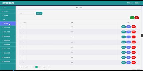 【附源码】计算机毕业设计java医用物品管理系统基于java的医疗用品管理系统 Csdn博客