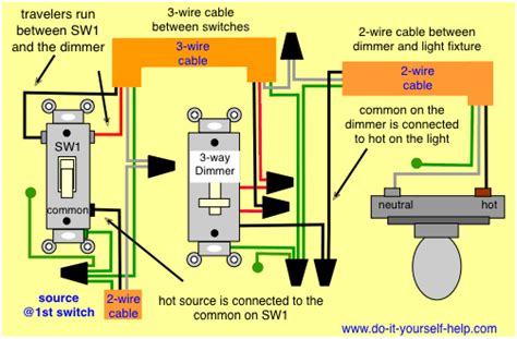 Wiring Diagram For Three Way Light Switch