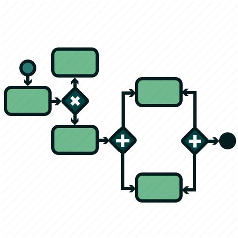 Activity Bpmn Business Chart Diagram Models Process Icon