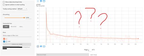 Tensorboard Information · Issue 911 · Rvc Projectretrieval Based