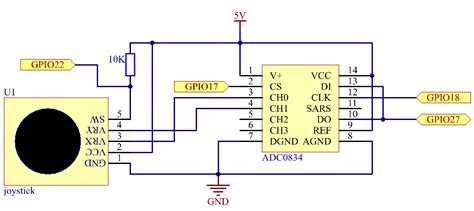 216 Joystick — Sunfounder Davinci Kit For Raspberry Pi Documentation