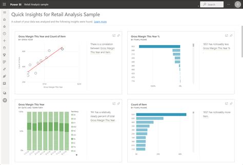 tutorial explore a power bi sample power bi microsoft learn